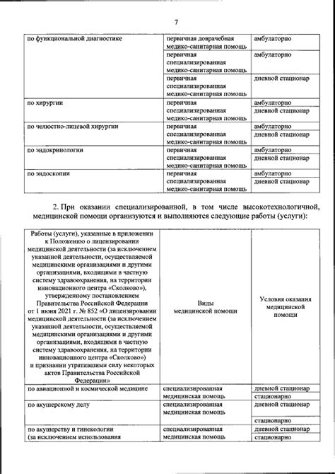 Приказ Министерства здравоохранения Российской Федерации от 19 08 2021 № 866н ∙ Официальное