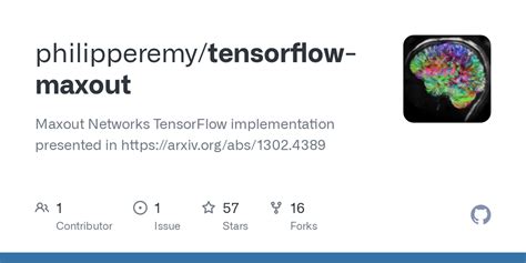 GitHub Philipperemy Tensorflow Maxout Maxout Networks TensorFlow Implementation Presented In