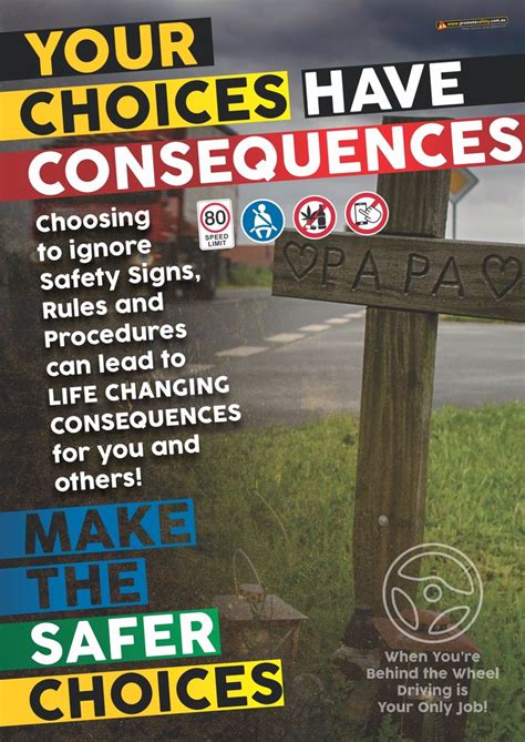 Consequences Driving Safety Posters Promote Safety Safety Posters