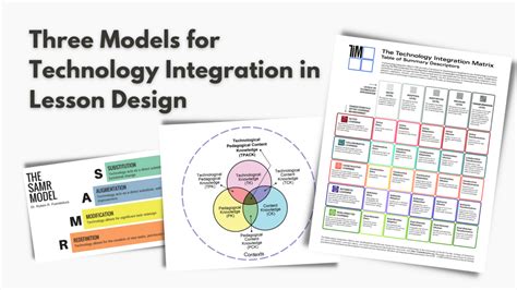 Going Beyond Samr Models For Technology Integration Tcea Technotes Blog