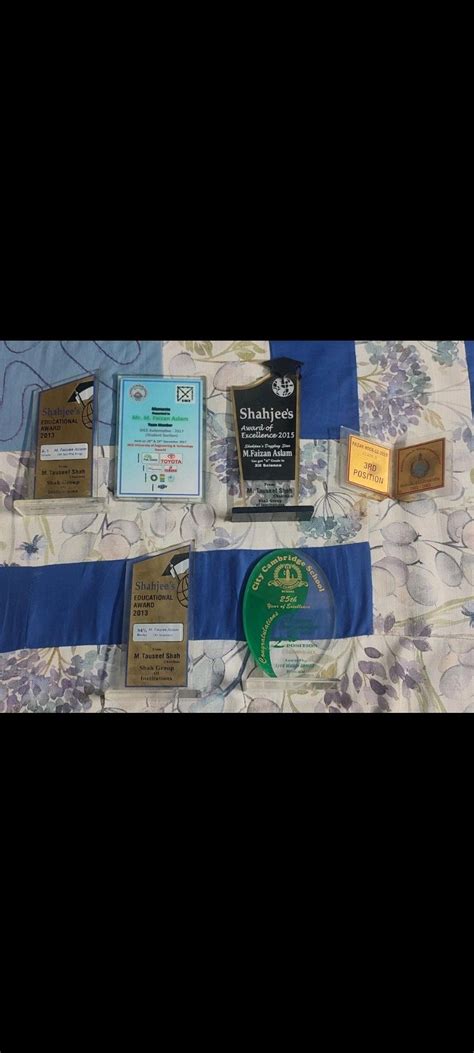 Muhammad Faizan Aslam On Linkedin Alhamdulillahforeverything