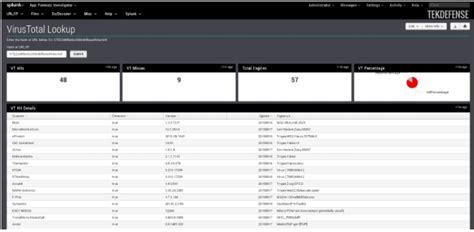 The Best Open Source Digital Forensic Tools H 11 Digital Forensics