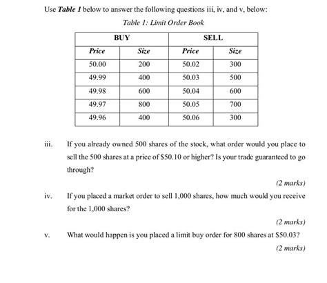 Solved Use Table 1 Below To Answer The Following Questions