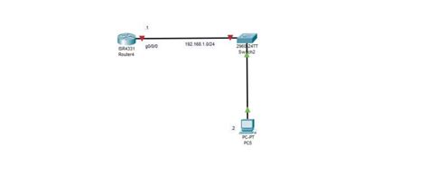How To Configure Router Switch And PC In Packet Tracer Netizzan