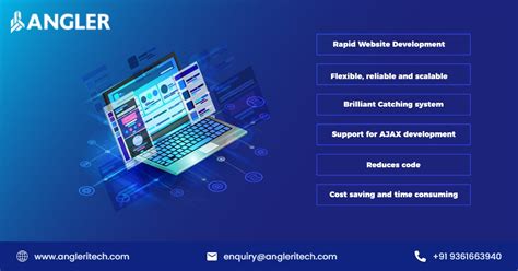 Cakephp Web Application Development For Acceleration Hire Remote Web
