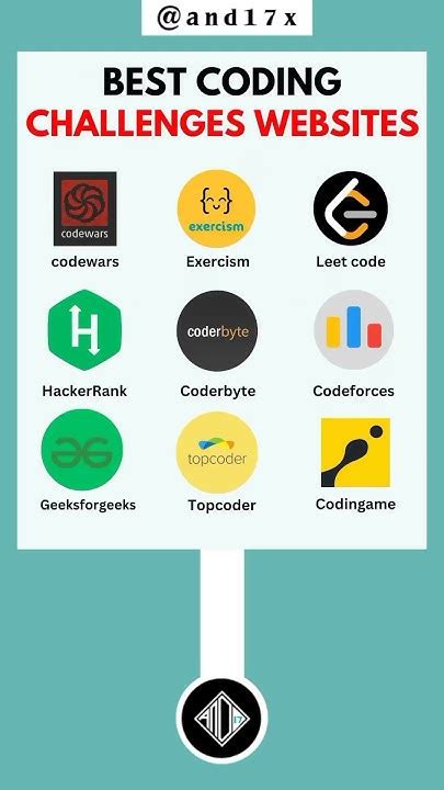 Best Coding Challenge Websites 👨🏻‍💻 Programming Webdevelopment Youtube