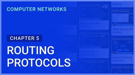 Routing Protocols Chapter 5 Computer Networks Youtube