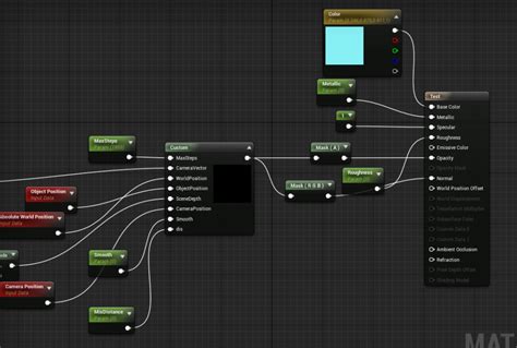 Unreal浅做一个metaball Ue4 美术交流 引擎世界丨engineworld Cn