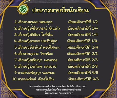 วิชาการ นพก 📌📌 ประชาสัมพันธ์ ในวันที่ 24 25 กรกฎาคม 2564 เวลา 09 00 15 30 น กลุ่มสาระการ
