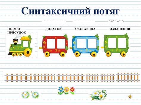 прислівник презентація з інформатики