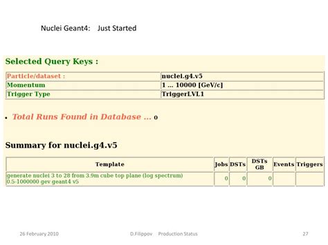 Ppt Production Status Powerpoint Presentation Free Download Id4442276