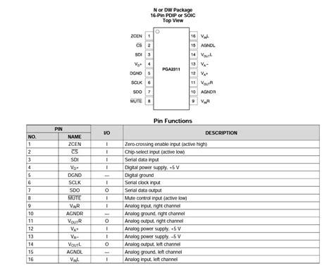 Esp32 Spi Oled And Bit Bang Causing An Issue General Guidance Arduino Forum
