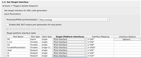 Generate Fpga Bitstream For Two Phase Dc Dc Converter With Tunable Run Time Parameters Matlab