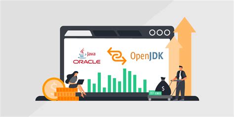 Should You Migrate To OpenJDK After Oracle JDK Price Change