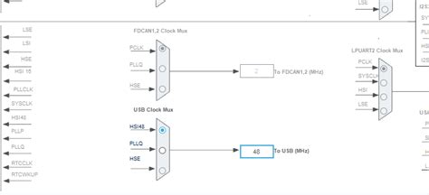 Virtual Com Port Not Recognize Stm32g0b1kct6 Stmicroelectronics Community