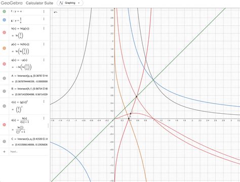 From Void To Value A Functional Creation Story By Seva Lapsha Medium