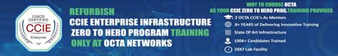 Ccie Enterprise Infrastructure Training Ccie Refurbish Course