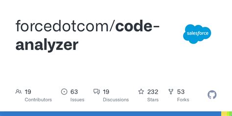 Github Forcedotcomcode Analyzer
