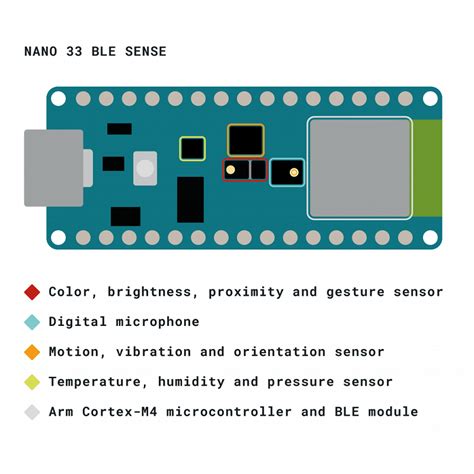Arduino Nano 33 Ble Sense With Header Rev 2 Buy Online At Low Price In