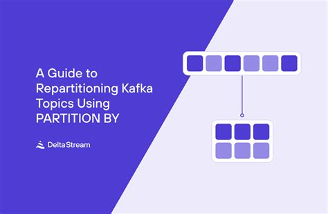 A Guide To Repartitioning Kafka Topics Using Partition By