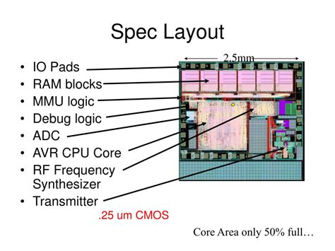 PPT TinyOS Research Overview PowerPoint Presentation Free Download ID 272822