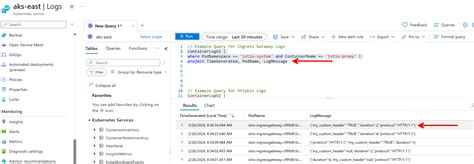 Log Istio Requests With Aks And Azure Monitor