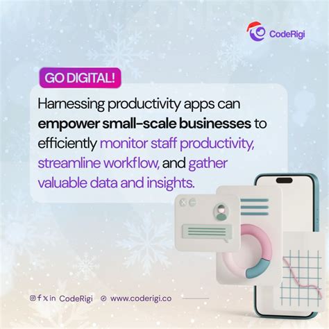 Productivity Business Coderigi Wizwednesday Godigital Coderigi