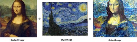 Triplet Loss And Siamese Neural Networks By Enosh Shrestha Medium