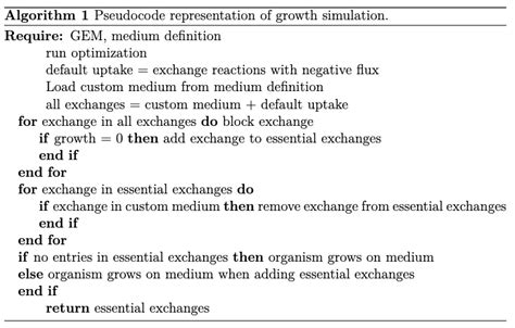 Growth Simulation With Refinegems — Refinegems 141 Documentation
