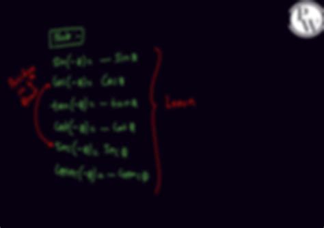 solution trigonometric functions 04 expansion formulae class 11 iit