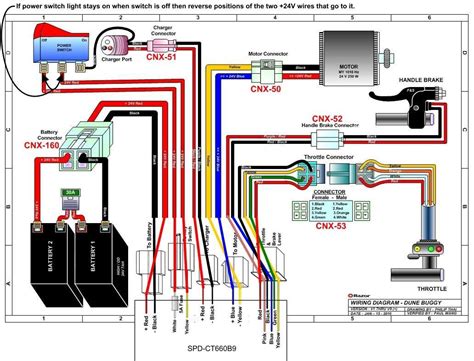 Demystifying Razor Dune Buggy Wiring A Comprehensive Diagram Guide