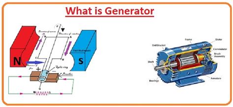 Electric Generator A Basic Introduction To How Generators Work Their