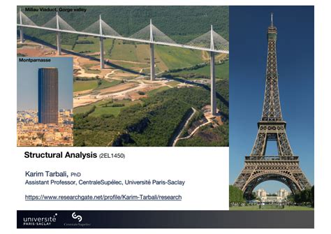 Pdf Structural Analysis 2el1450 Module2 Analysis Of Determinate Structures