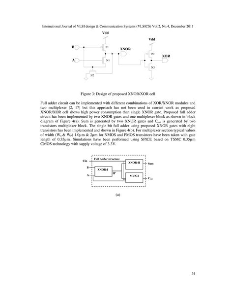 Single Bit Full Adder Design Using 8 Transistors With Novel 3