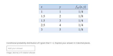 Conditional Probability Distribution Of X Given That