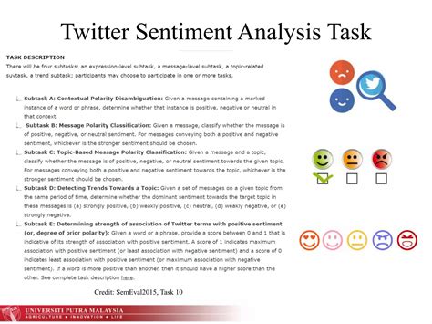 Multi Layers Convolutional Neural Network For Tweet Sentiment