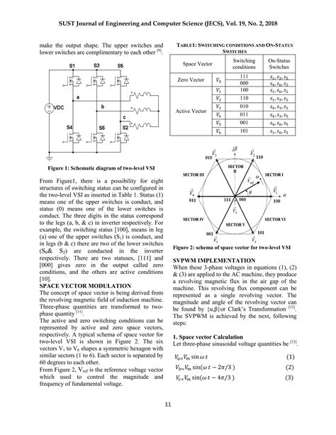 Space Vector Pulse Width Modulation Technique Applied To Two Level Voltage Source Inverter Pdf