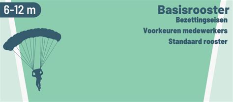 Basisrooster Zelf Maken In Excel Planning In Excel