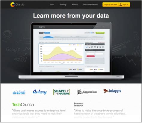 Introducing The New And Improved Chartio Website Chartio Blog