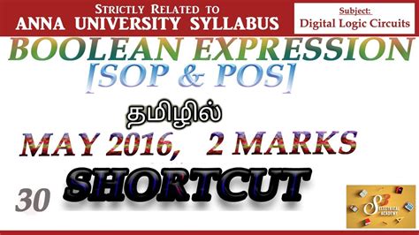 Sop And Pos Boolean Expression Digital Electronics Anna University Solved Q And A Youtube