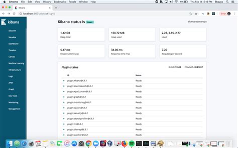 Kibana Status Page Has No Icons In The Sidebar · Issue 29097 · Elastickibana · Github