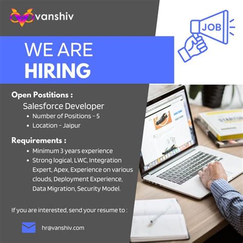 Neeti Arora On Linkedin Hiring Jobopportunity Joinourteam Careeropportunity