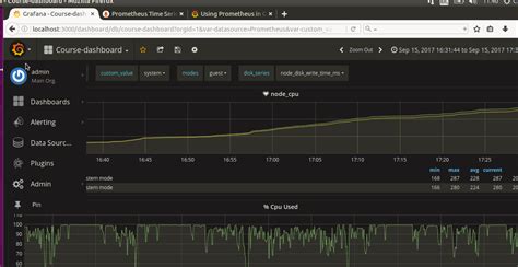 Bug Close Unsaved Changes Prompt Unresponsive Issue 9284 Grafana Grafana GitHub