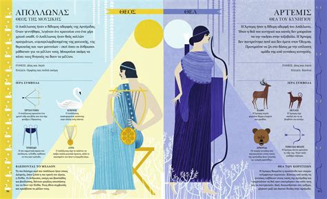 ΕΛΛΗΝΙΚΟΙ ΜΥΘΟΙ Kapon Editions