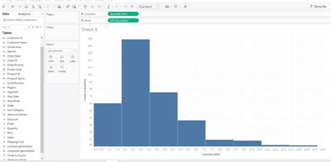 Histogramme Cumulatif Dans Array Stacklima
