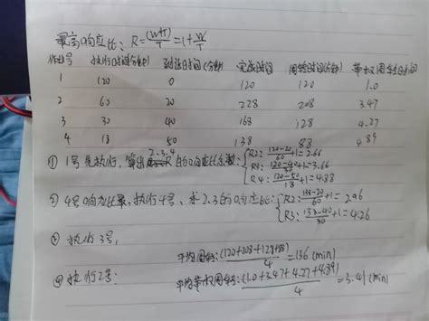 计算机操作系统多道运行时三道程序的时间关系图 Csdn博客