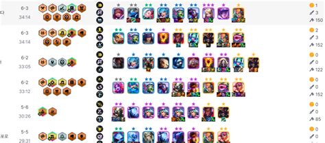 와 아리 3성뽑앗는데 질뻔햇네 Tft 롤토체스 에펨코리아