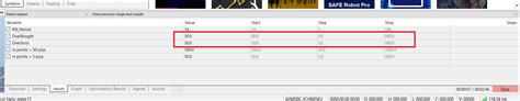 In Strategy Tester Input Section How To Have The Value Start Step And Stop Completly Reset