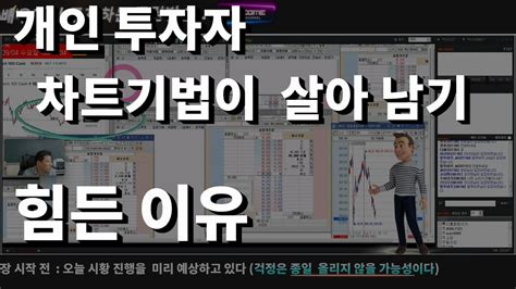 개인투자자 차트기법이 주식 시장에서 살아 남기 힘든이유 Youtube