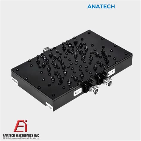 Anatech 380 385 Mhz 390 395 Mhz Cavity Duplexer Control Synergy